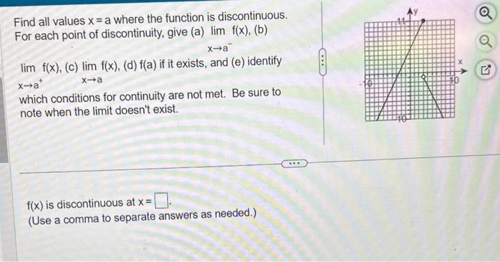 Solved Find all values x=a where the function is | Chegg.com