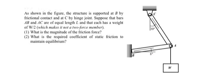 Solved As shown in the figure, the structure is supported at | Chegg.com