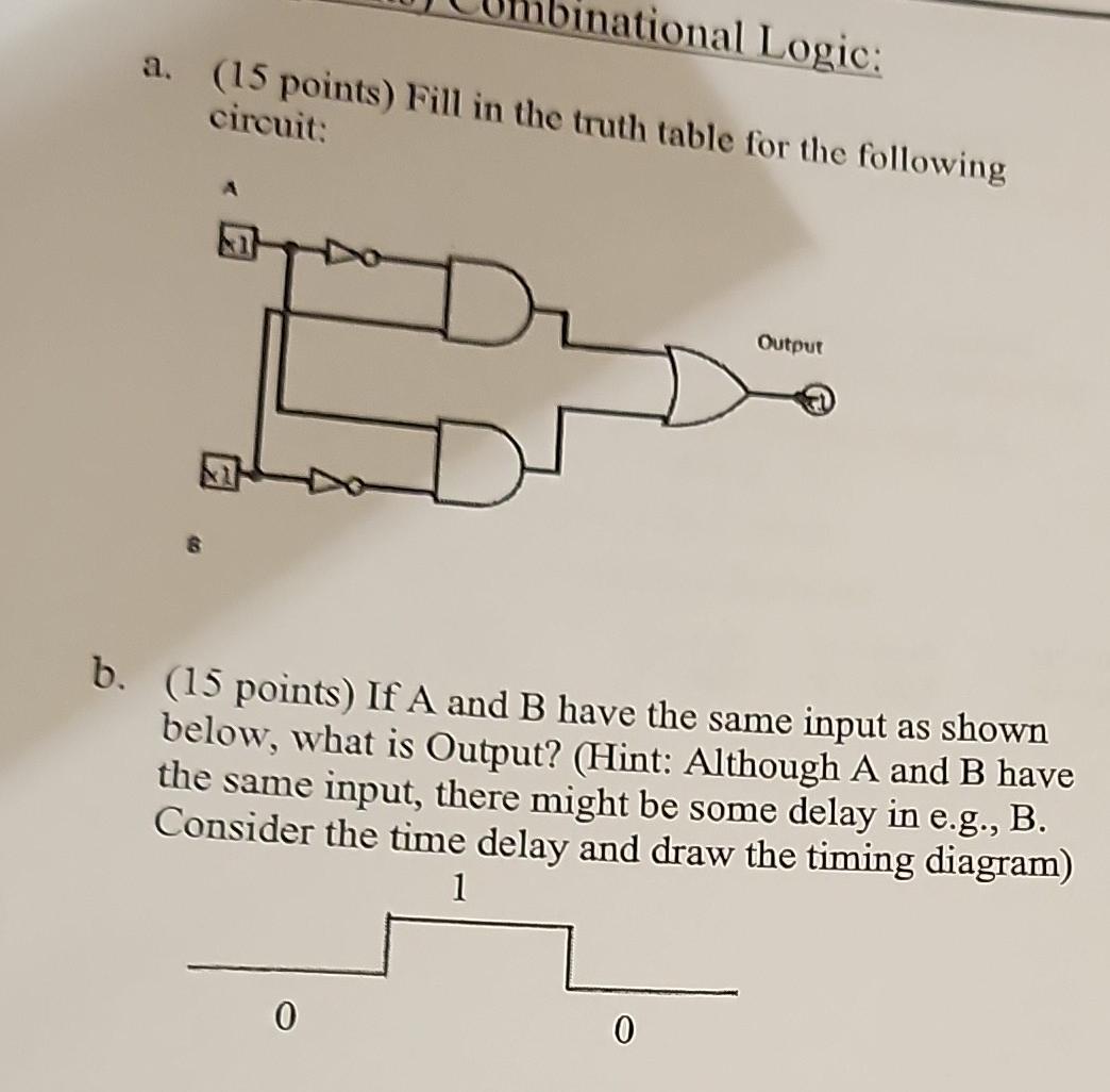 Solved a. (15 points) Fill in the truth table for the | Chegg.com