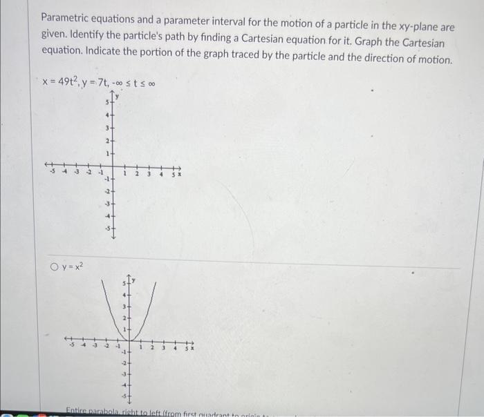 Solved Parametric equations and a parameter interval for the | Chegg.com