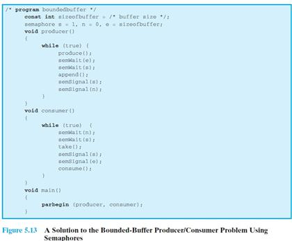 Consider Figure 5.13.Would the meaning of the program | Chegg.com