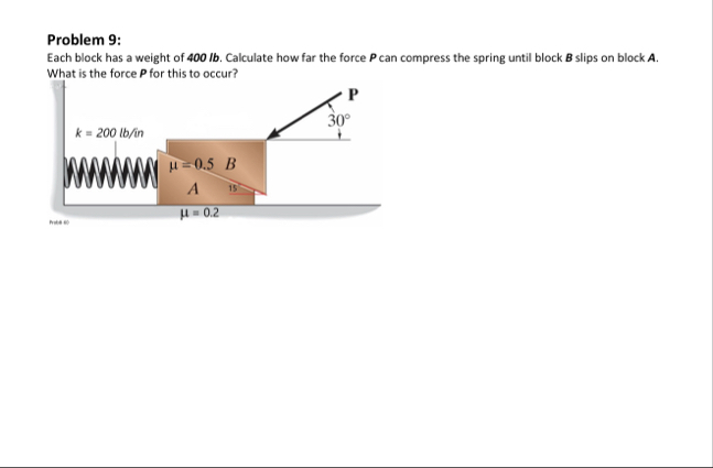 Problem 9:Each block has a weight of 400lb. | Chegg.com