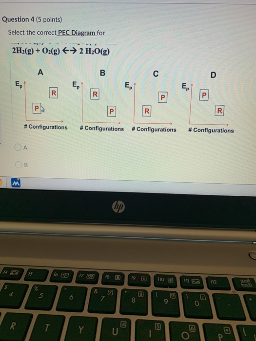 Solved Question 4 (5 points) Select the correct PEC Diagram | Chegg.com