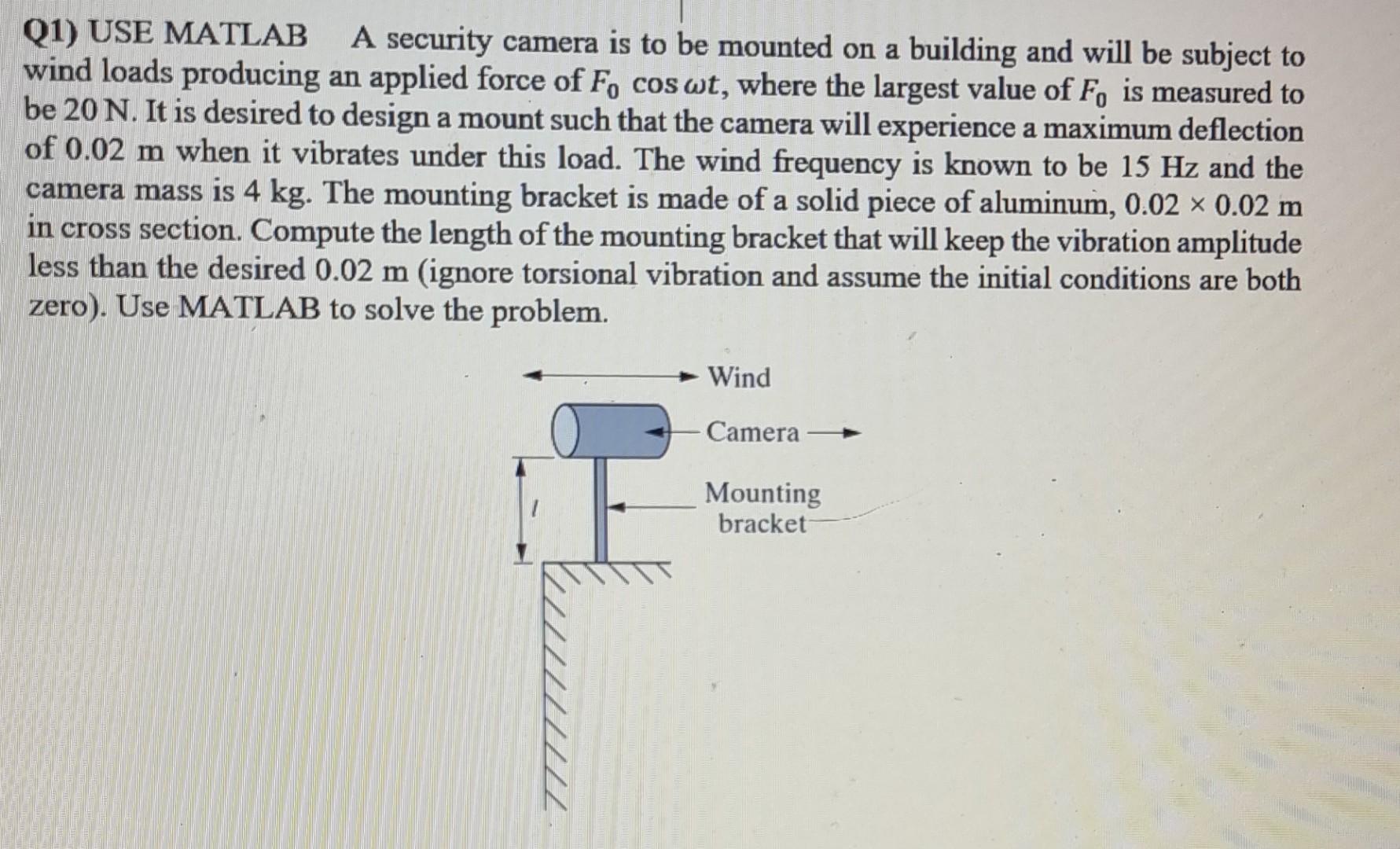 Solved Q1) USE MATLAB A security camera is to be mounted on | Chegg.com