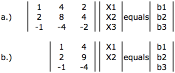 Solved For which right sides (find a condition on b1,b2,b3) | Chegg.com