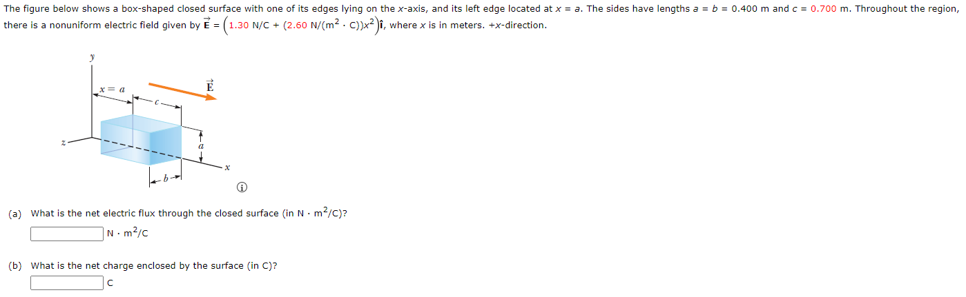 Solved there is a nonuniform electric field given by | Chegg.com