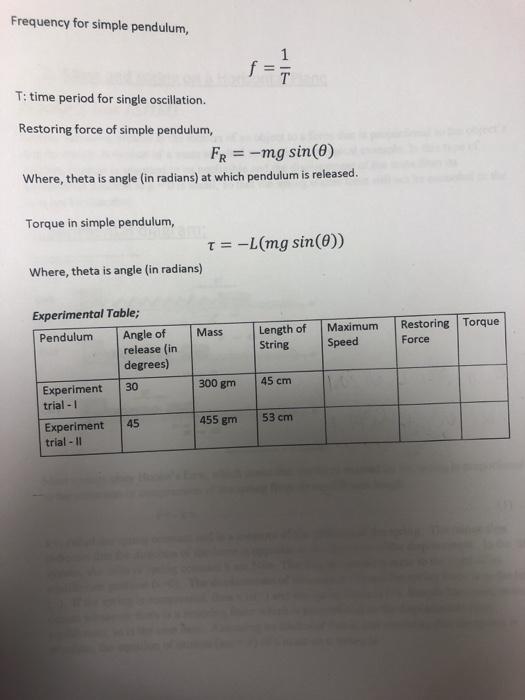 Solved 1. Simple Pendulum; Simple Harmonic Motion PERIMENT | Chegg.com