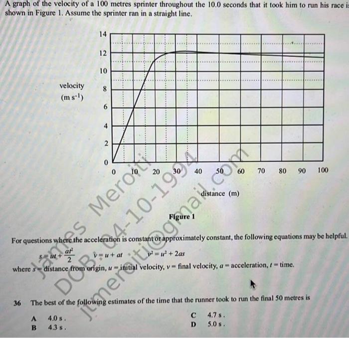 Solved A graph of the velocity of a 100 metres sprinter | Chegg.com