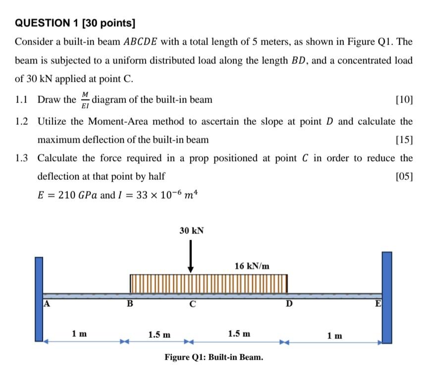 QUESTION 1 [30 points] Consider a built-in beam ABCDE | Chegg.com