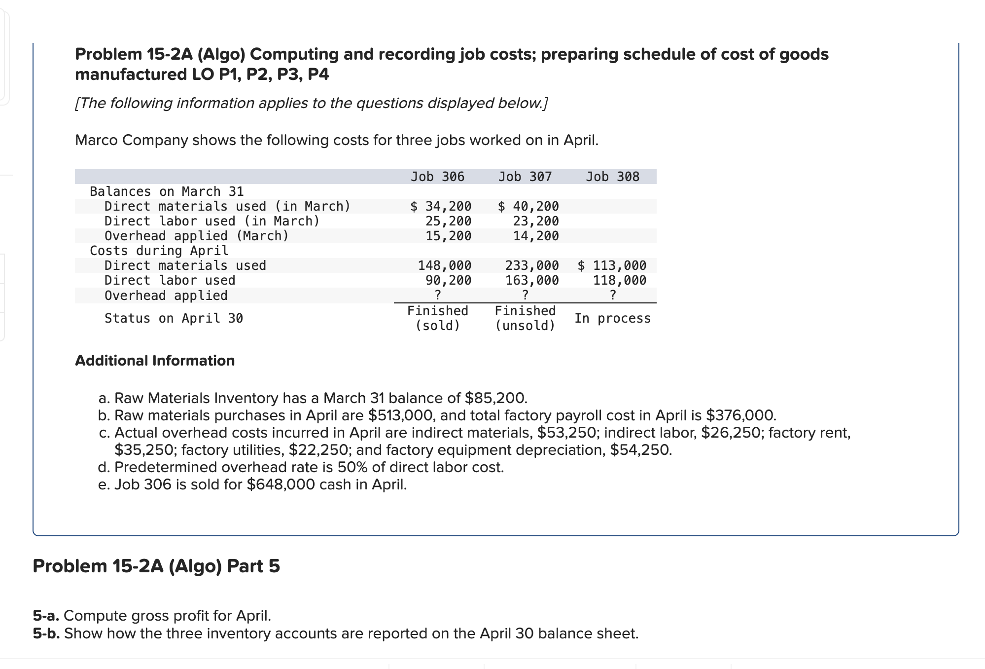 Solved Problem 15-2A (Algo) ﻿Computing and recording job | Chegg.com