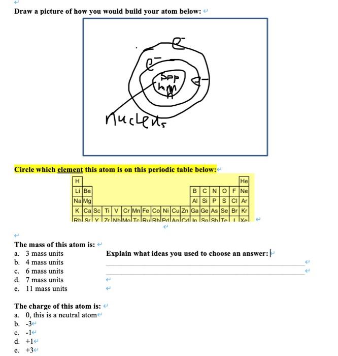 Solved Draw a picture of how you would build your atom | Chegg.com