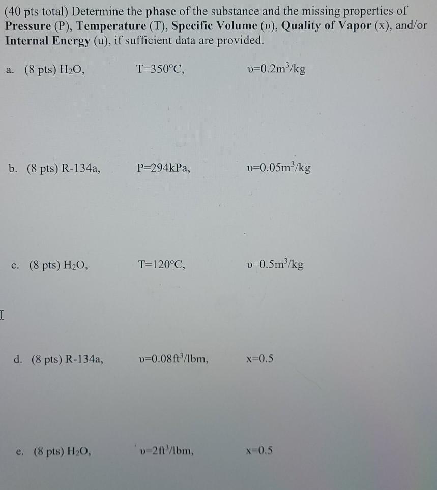 Solved (40 pts total) Determine the phase of the substance | Chegg.com