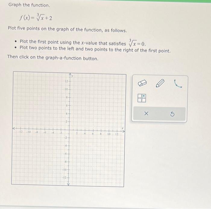 Solved For each graph, select all symmetries that apply.The | Chegg.com