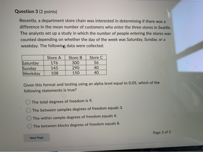 Solved Question 3 (2 points) Recently, a department store | Chegg.com