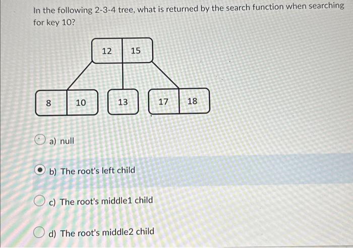 Solved In the following 2-3-4 tree, what is returned by the | Chegg.com