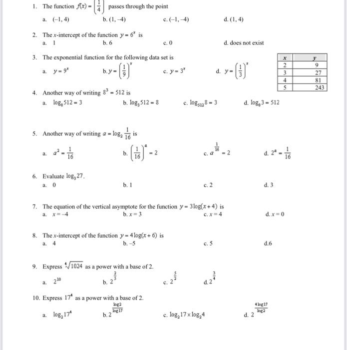 Solved 1. The function f(x)=(41) passes through the point a. | Chegg.com