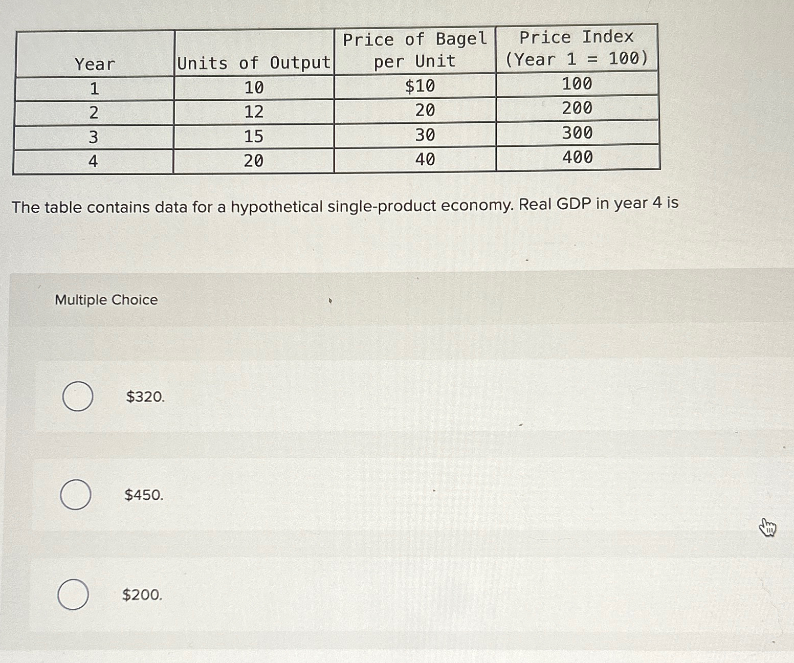 Solved \table[[Year,Units of Output,\table[[Price of | Chegg.com