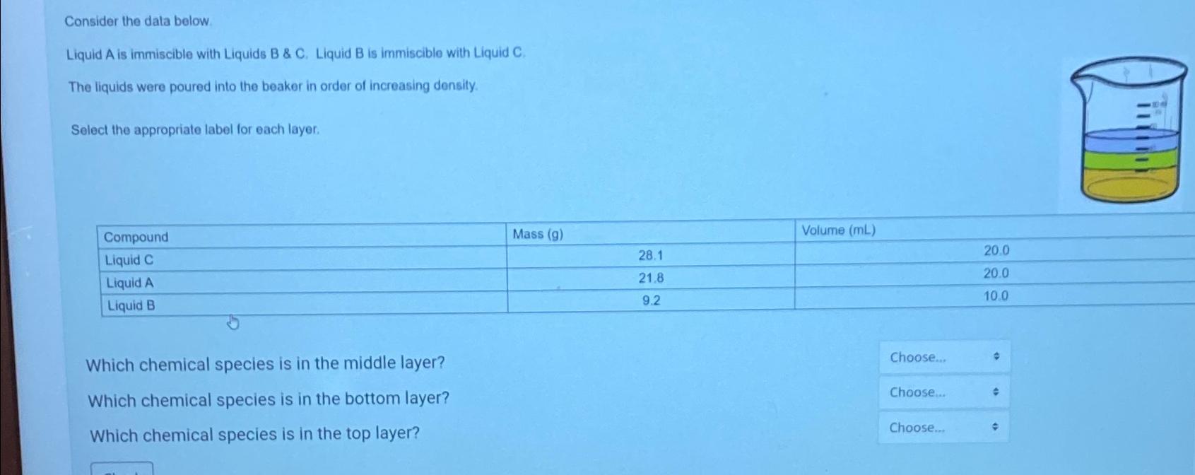 Solved Consider the data below.Liquid A is immiscible with | Chegg.com