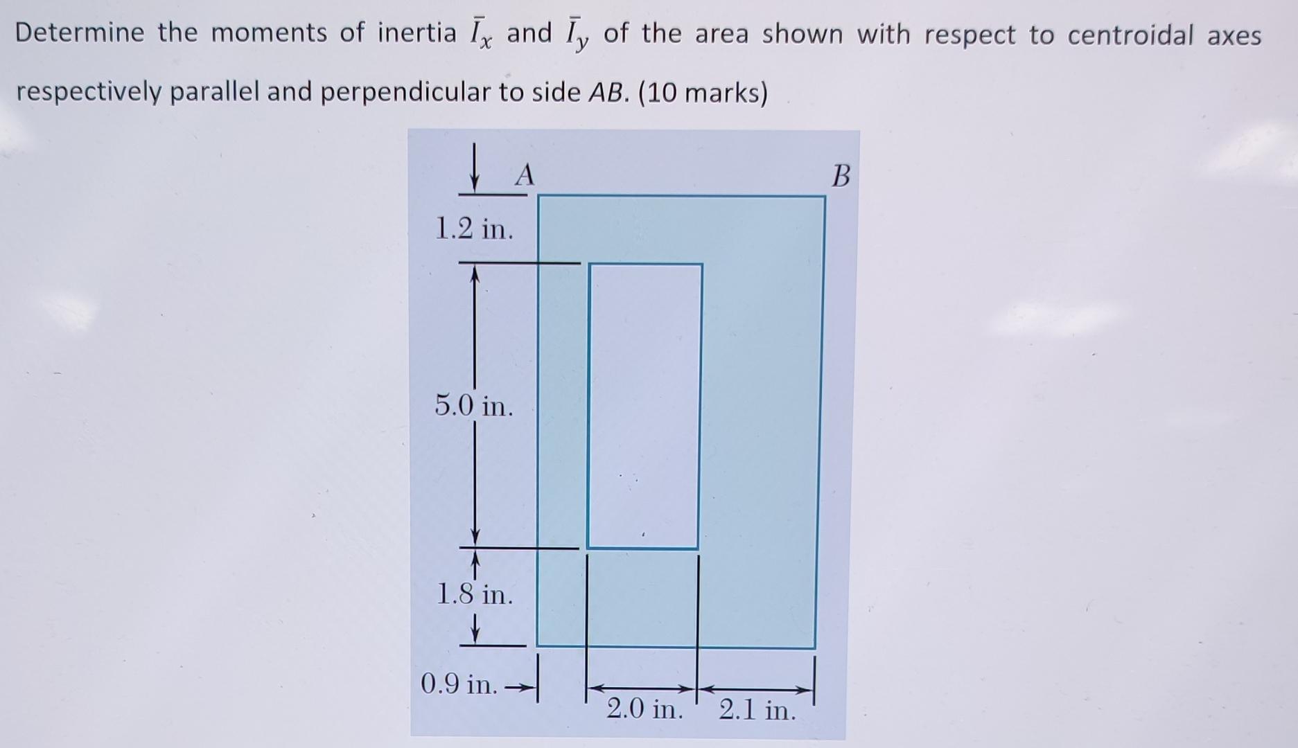 Solved Determine the moments of inertia ?bar (I)x ﻿and | Chegg.com
