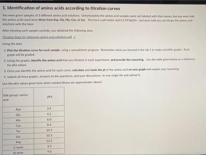 1. Identification of amino acids according to | Chegg.com