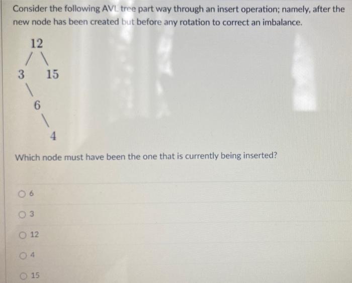 Solved Consider the following AVL tree part way through an | Chegg.com