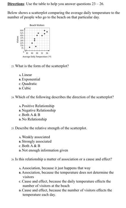 14. When the successive differences of a sequence are | Chegg.com