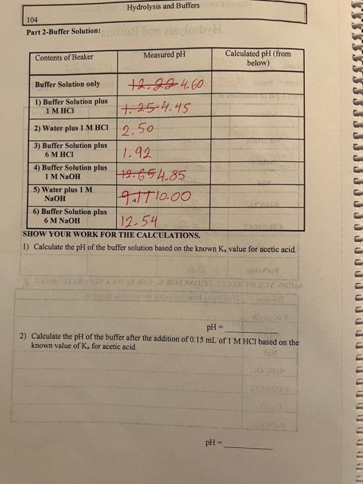 Hydrolysis and Buffers Laboratory ReportPart 2-Buffer | Chegg.com