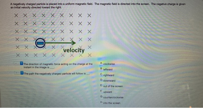 Solved A negatively charged particle is placed into a | Chegg.com