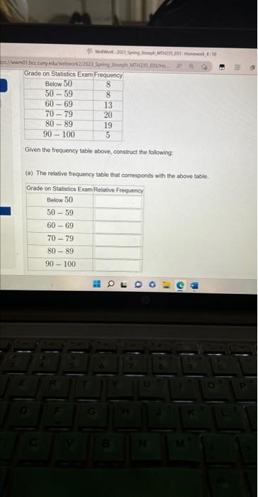 Solved Given the frequency table above, construct the | Chegg.com