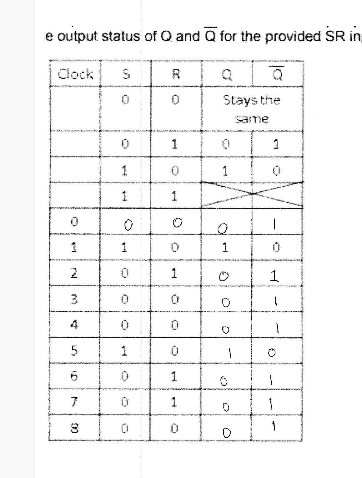 Solved Need to check my clock timing chart for this sr flip | Chegg.com