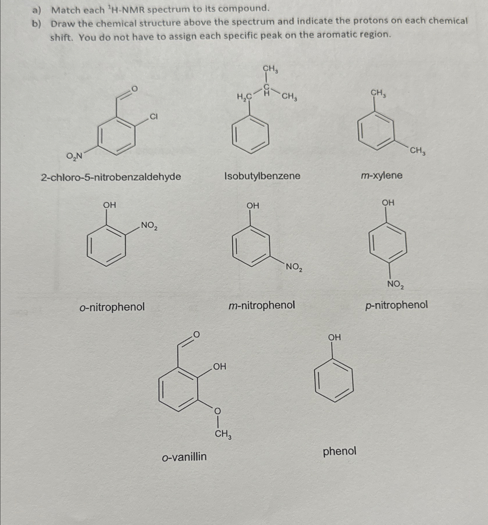 a) ﻿Match each ?1H-NMR spectrum to its compound.b) | Chegg.com