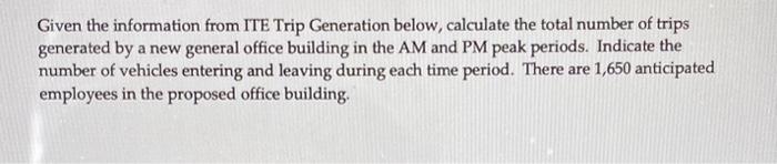 Solved Given the information from ITE Trip Generation below, | Chegg.com