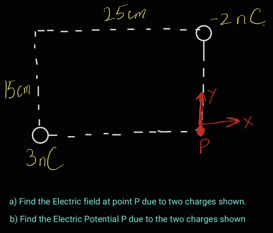 a) ﻿Find the Electric field at point P due to two | Chegg.com