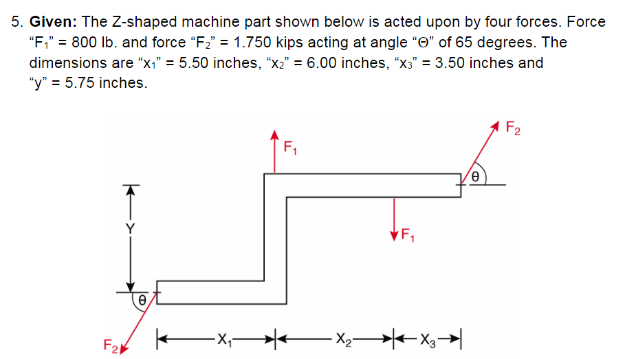 Solved Given: The Z-shaped machine part shown below is acted | Chegg.com