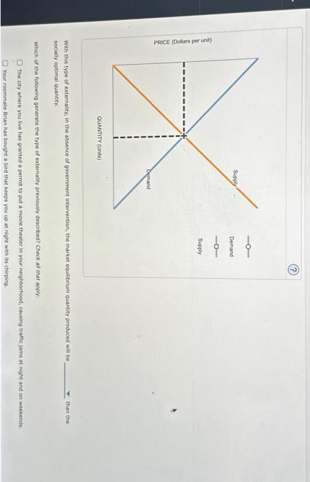 Solved 1. Externalities - Definition and examples An | Chegg.com