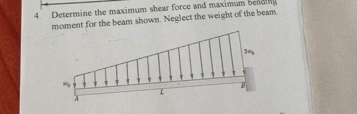 Solved 4. Determine the maximum shear force and maximum | Chegg.com