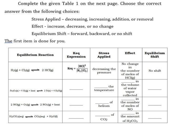 Solved Complete the given Table 1 on the next page. Choose | Chegg.com