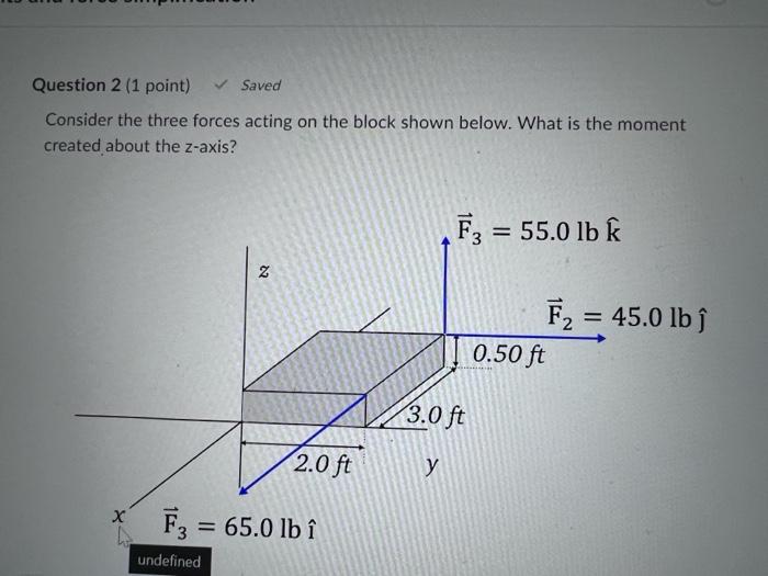 Solved Consider the three forces acting on the block shown | Chegg.com