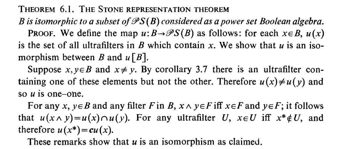 Solved TheOrem 6.1. ﻿The Stone Rpresentation theorem. Please | Chegg.com