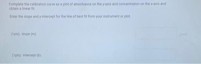 Solved Concentration and absorbance of standard | Chegg.com