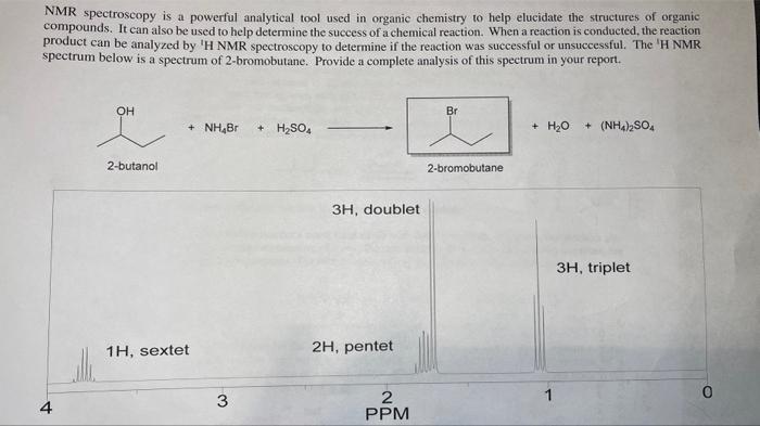 Solved PROTON NMR SPECTRUM OF 2-BROMOBUTANE. Draw the | Chegg.com