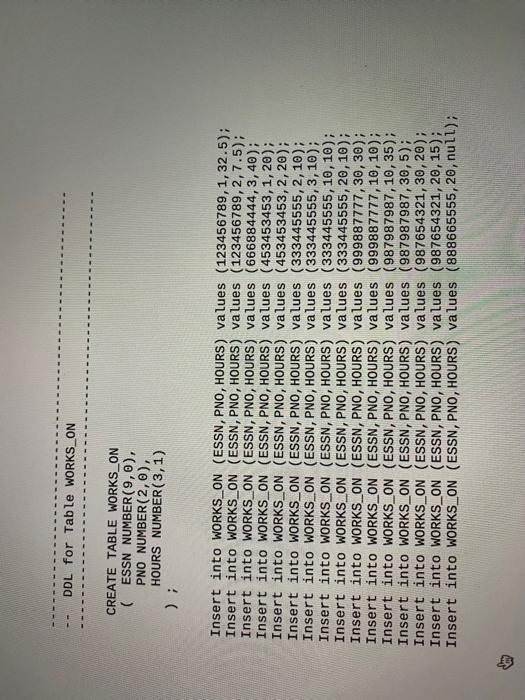 Implement the given DDL and DML scripts to implement | Chegg.com