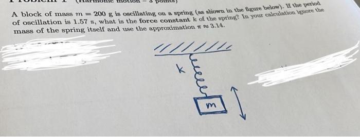Solved A block of mass m = 200 g is oscillating on a spring | Chegg.com