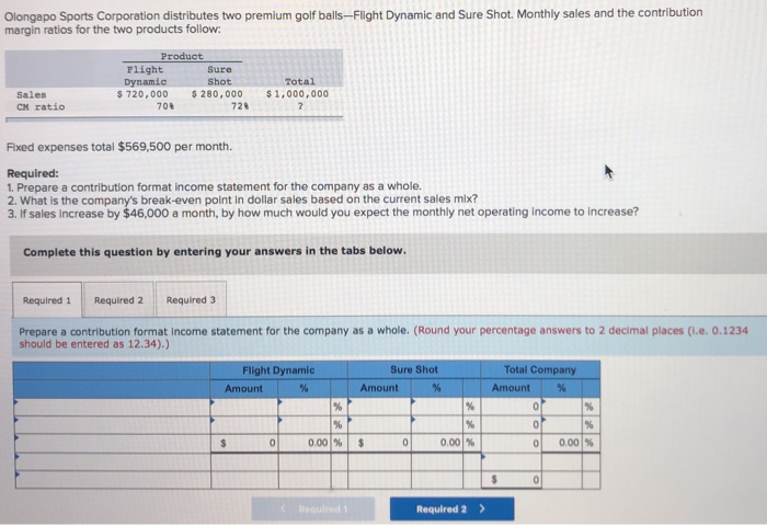 Solved 1. Prepare a contribution format income statement for | Chegg.com