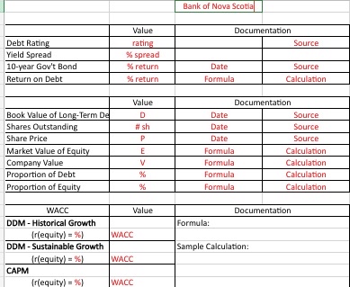Solved COMPLETE WACC EXCEL SHEET FOR BANK OF NOVA SCOTIA. | Chegg.com