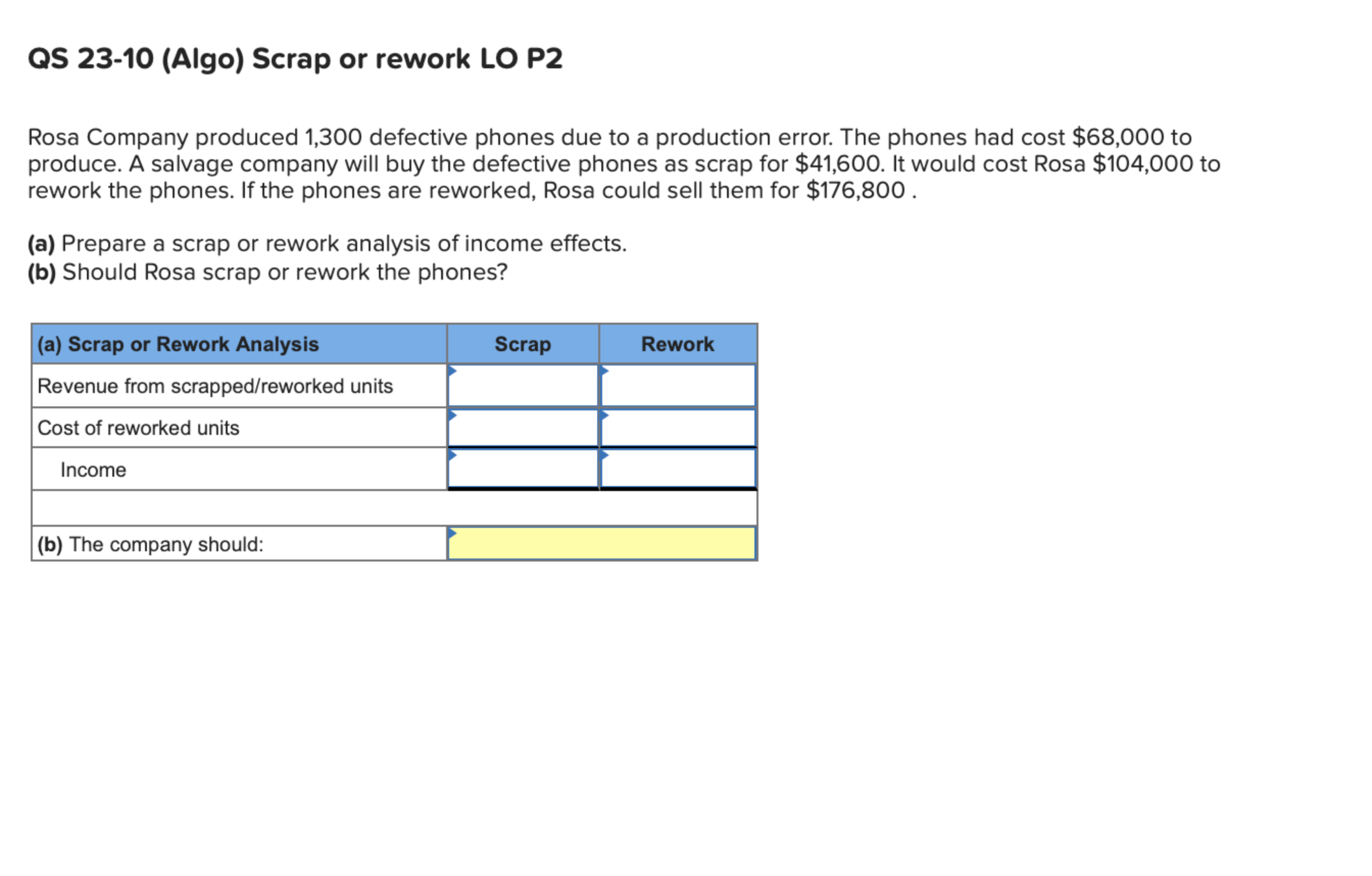 Solved QS 23-10 (Algo) ﻿Scrap or rework LO P2Rosa Company | Chegg.com