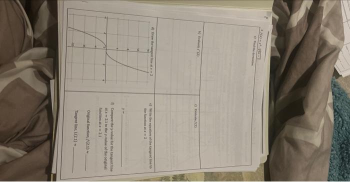 Solved Directions. For each of the four functions, do the | Chegg.com