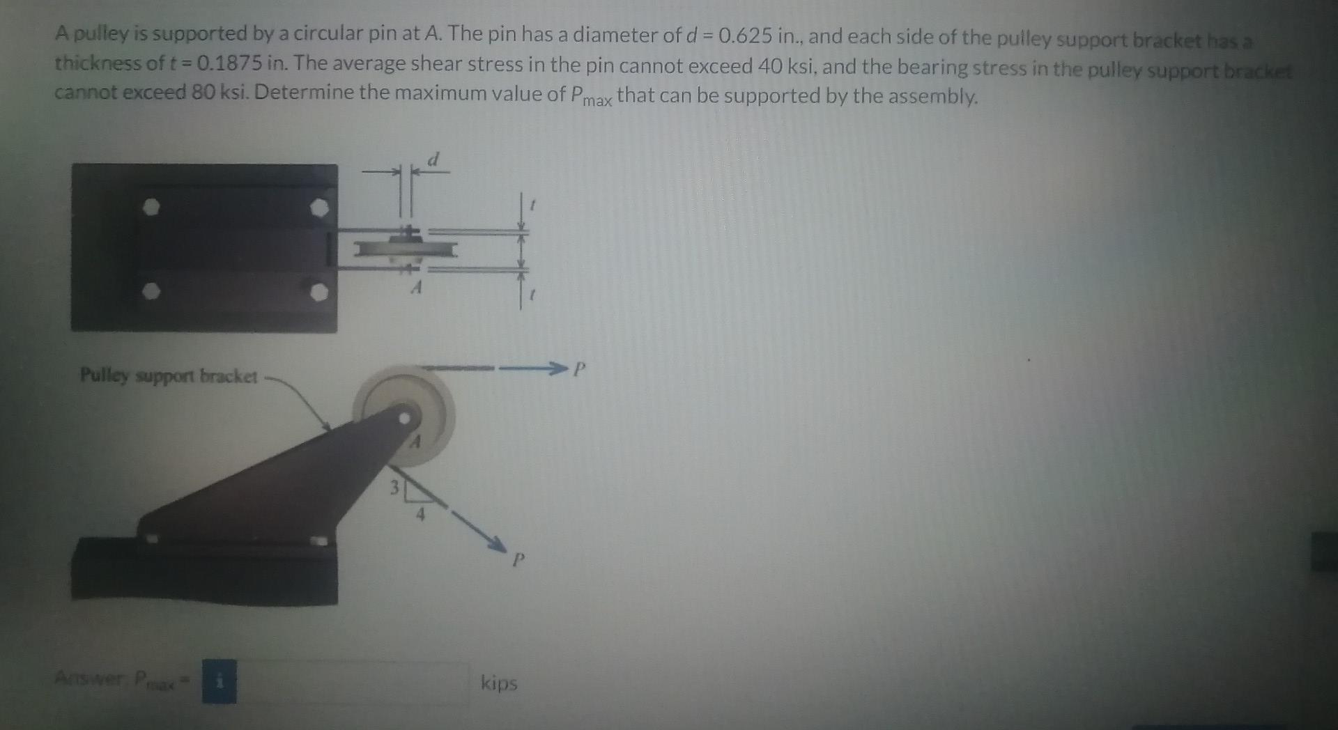 Solved A pulley is supported by a circular pin at A. The pin | Chegg.com
