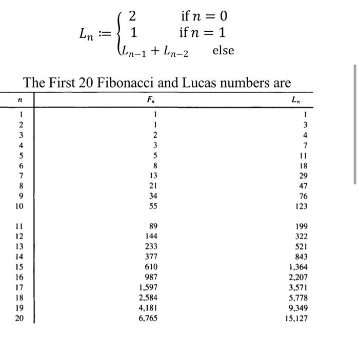 Solved "Lucas numbers are the second most common pattern in | Chegg.com