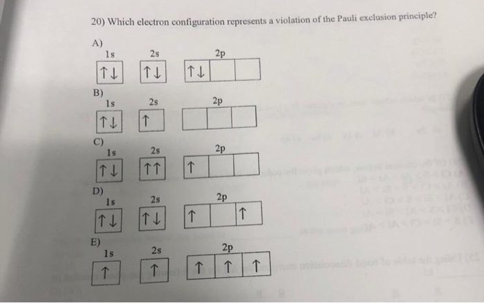Solved 20) Which electron configuration represents a | Chegg.com